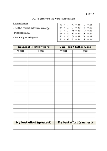 The Adventures of Ottobah Cugoano Year 4, 5, 6 and 7 lessons | Teaching ...