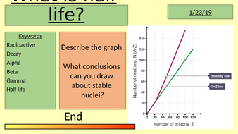 What is half life? | Teaching Resources