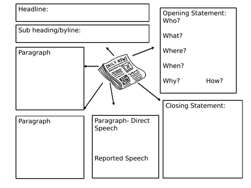 Holes KS2 Novel Study, Writing tasks and Resources | Teaching Resources