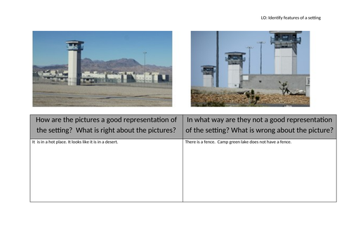 Holes KS2 Novel Study, Writing tasks and Resources | Teaching Resources