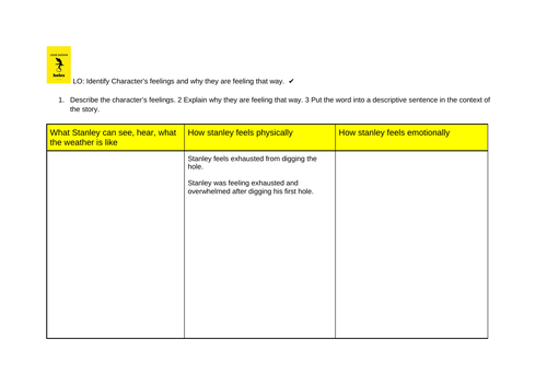 Holes KS2 Novel Study, Writing tasks and Resources | Teaching Resources