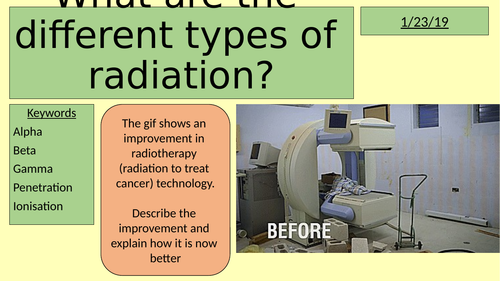 Different types of radiation (alpha, beta, gamma) | Teaching Resources