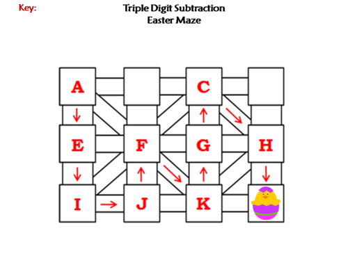 Triple Digit Subtraction Easter Math Maze | Teaching Resources