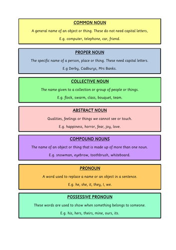 SATS style practice questions: Types of Noun | Teaching Resources