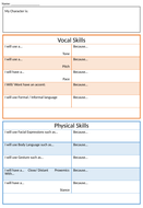 Vocal and Physical skills Planning sheet | Teaching Resources