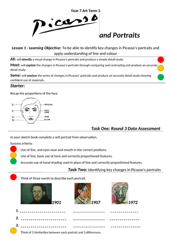 KS3 Art Picasso and Portraits | Teaching Resources