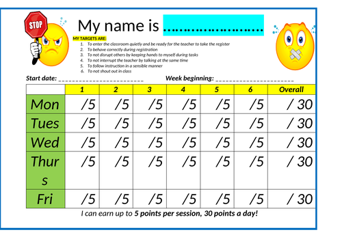 Behaviour Management Chart | Teaching Resources