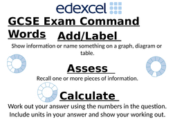GCSE Exam Command Words | Teaching Resources