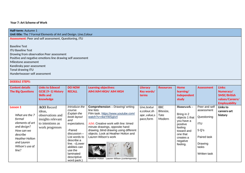 Year 7 Scheme of work 7 formal elements of art and design | Teaching Resources