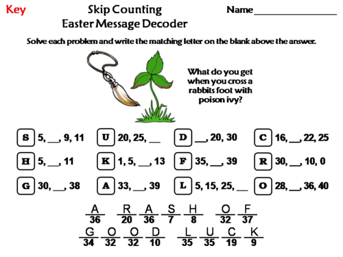 Skip Counting by 2, 3, 4, 5, 10 Easter Math Activity: Message Decoder ...