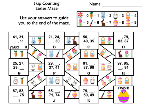 Skip Counting by 2, 3, 4, 5, 10 Easter Math Maze | Teaching Resources