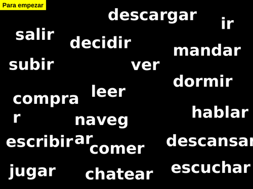 KS4 SPANISH: El fin de semana pasado (Last weekend) | Teaching Resources