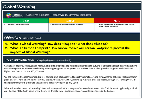 Global Warming | Teaching Resources