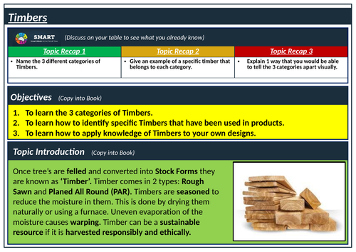 Timbers | Teaching Resources