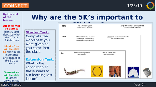 The 5k's | Teaching Resources