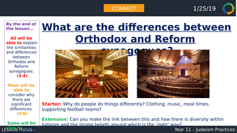 New AQA GCSE - Difference in synagogue | Teaching Resources