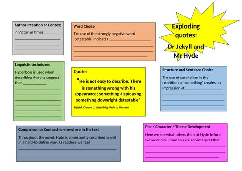 Jekyll and Hyde Quotation Analysis | Teaching Resources