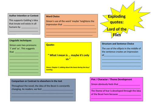 Lord of the Flies Revision Pack | Teaching Resources
