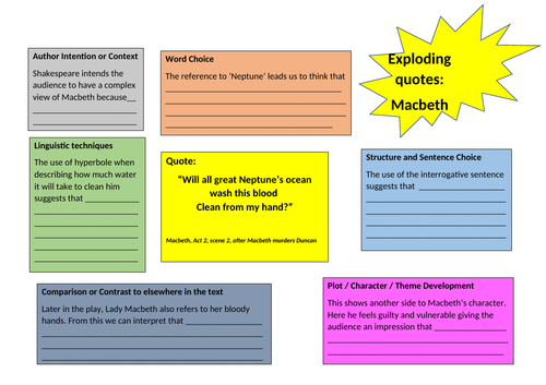 Macbeth Revision Pack | Teaching Resources