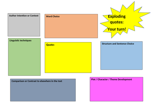 Blank Quote Exploration Sheet | Teaching Resources