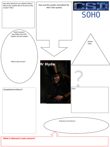 Jekyll and Hyde - Carew Murder - Evidence/Quotation Worksheet ...