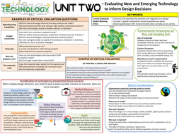 DT EDEXCEL - Informing Design Decisions Knowledge Organiser (Unit 2 ...