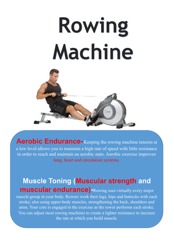 Fitness Gym Station Posters | Teaching Resources