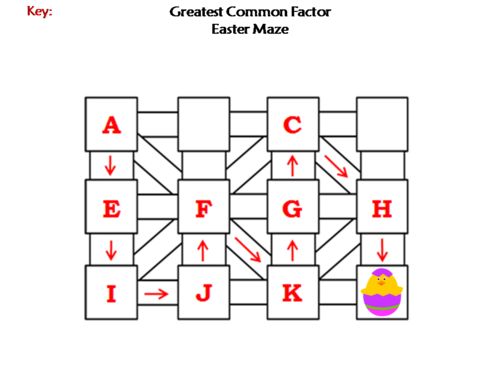 Greatest Common Factor Activity: Easter Math Maze | Teaching Resources