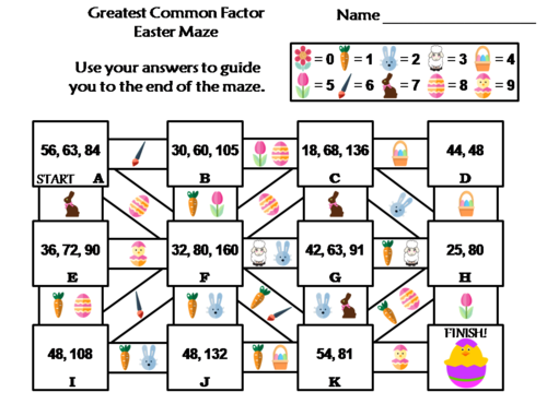 Greatest Common Factor Activity: Easter Math Maze | Teaching Resources