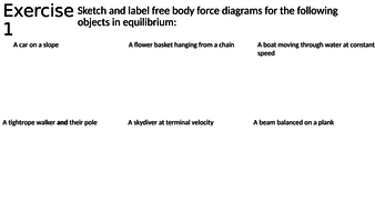 A Level Physics Forces In Equilibrium 4: Vectors and Scalars | Teaching ...