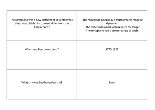 Edexcel GCSE Beethoven Pathétique Sonata no. 8 in C minor (mov i ...