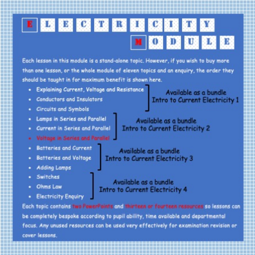 Current Electricity - Voltage in Series and Parallel Circuits KS3 ...