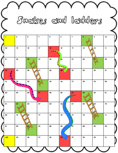 Snakes and Ladders - Tricky words or normal | Teaching Resources