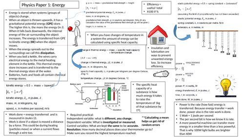 AQA Physics Paper 1 Combined Science Revision Summary Slides | Teaching ...