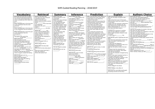 Year 5/6 Guided Reading - Private Peaceful (Michael Morpurgo ...