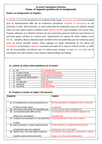 Spanish A Level la inmigración: translations on immigration to Spain ...