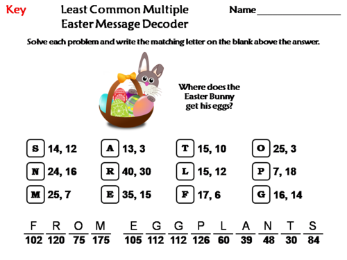Least Common Multiple Easter Math Activity: Message Decoder | Teaching ...