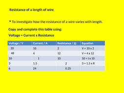 GCSE Physics - Resistance of a length of wire: required practical ...
