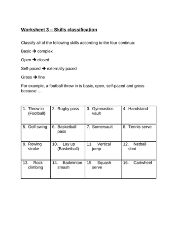 AQA 9-1 GCSE PE - Sports Psychology: Skill Classification | Teaching ...