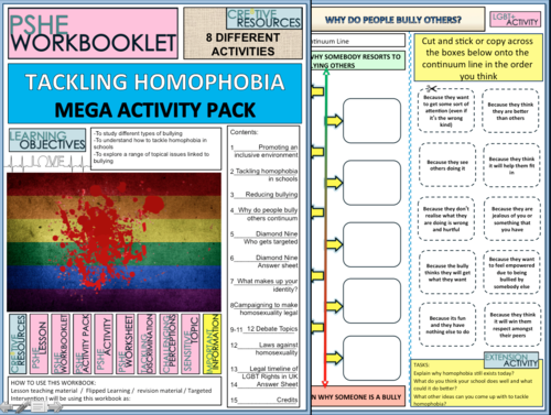 Homophobia | Teaching Resources
