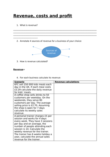 GCSE Business- Revenue, costs and profit knowledge worksheet | Teaching ...