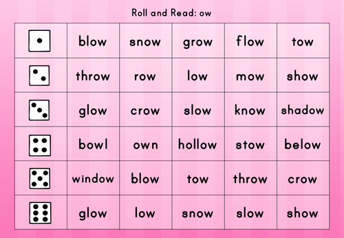 RWI Set 2 sound and CVCC Roll and read game board | Teaching Resources
