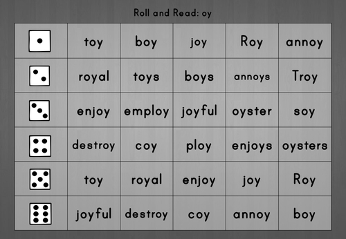 RWI Set 2 sound and CVCC Roll and read game board | Teaching Resources