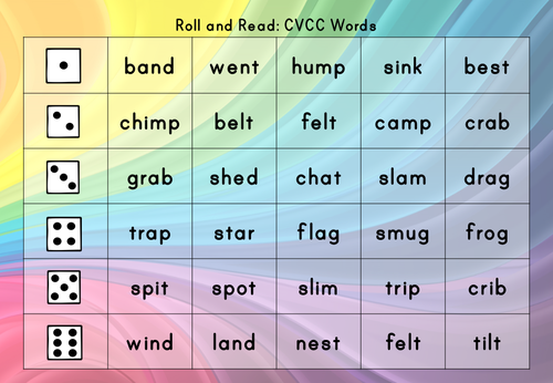 RWI Set 2 sound and CVCC Roll and read game board | Teaching Resources