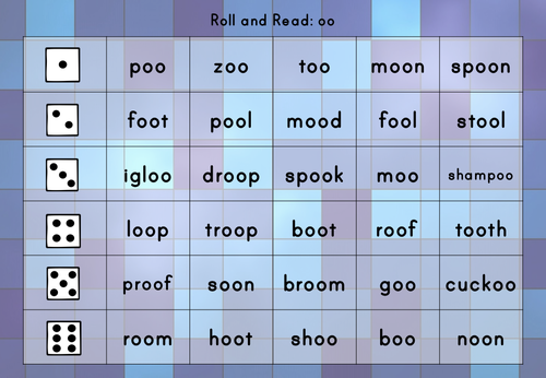 RWI Set 2 sound and CVCC Roll and read game board | Teaching Resources