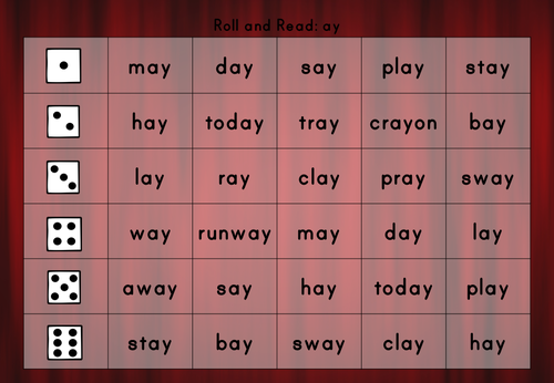 RWI Set 2 sound and CVCC Roll and read game board | Teaching Resources