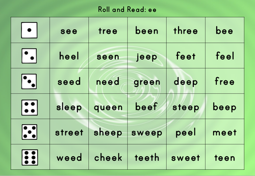 RWI Set 2 sound and CVCC Roll and read game board | Teaching Resources
