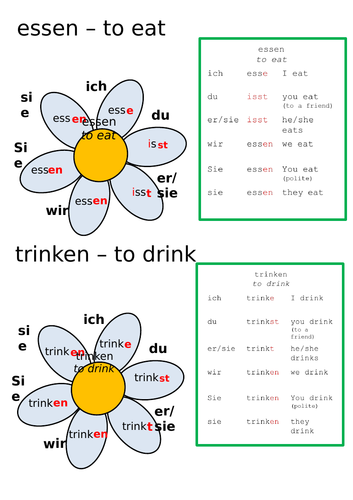 Essen & trinken Verb flower Conjugation | Teaching Resources