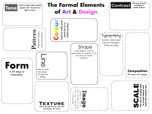 The Formal Elements of Art & Graphic Design Worksheet | Teaching Resources