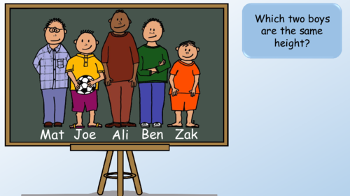 Length and Height - Year 1 - White Rose | Teaching Resources